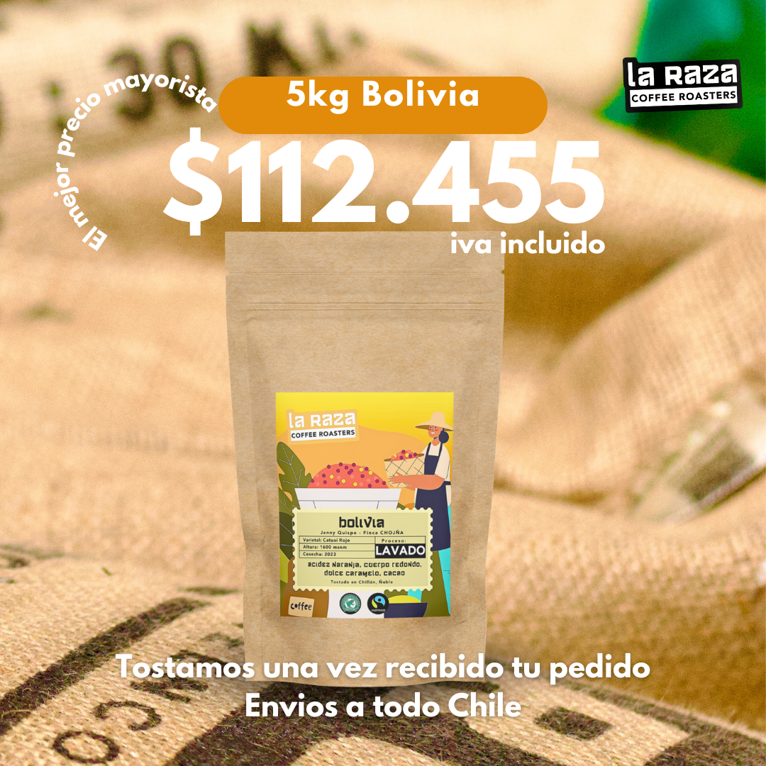 Precios Mayoristas – La Raza Coffee